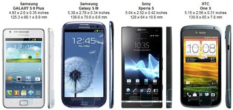Samsung Galaxy S Ii Plus Preview Phonearena