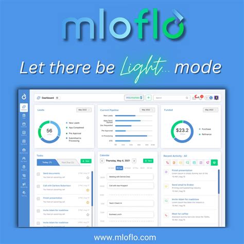 Derrick Doss On Linkedin 🚀 You Asked And We Delivered Light Mode 🌞