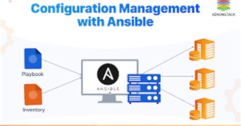 Wilson Nambi On Linkedin Understanding Configuration Management With Ansible