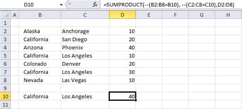 How To Use The Sumproduct Function