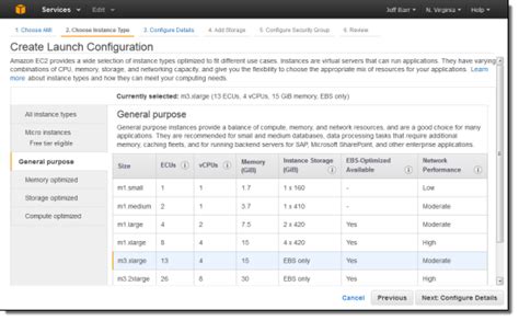 AWS Management Console Auto Scaling Support AWS News Blog