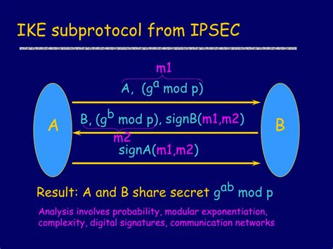 ppt security analysis of network protocols logical and computational