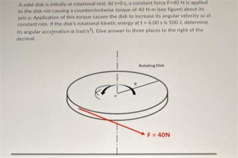 Solved A Solid Disk Is Initially At Rotational Rest At T Chegg