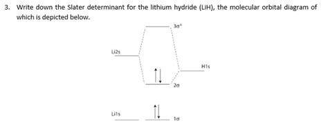 solved write down the slater determinant for the lithium hydride lih