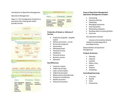 Revised Corporation Code Lecture Notes Lecture Notes Law Docsity