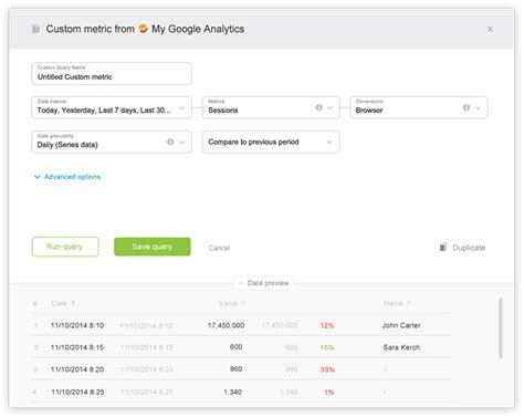 Free Data Visualization Tools Databox