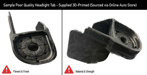 3d Printing In Collision Repair Ibis Worldwide