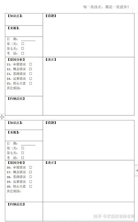 开学必备神器：学霸养成必备的错题本模板 知乎