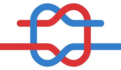 Avoid The 5 Most Common SQL Mistakes Beginners Make Essential SQL