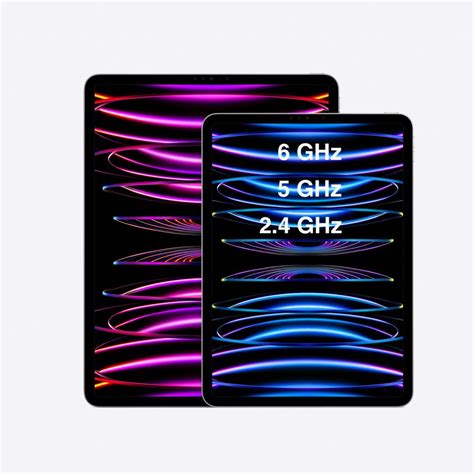 Ipad Pro Wi Fi 6e Preference Of 5 Ghz Over 6 Ghz Jiri Brejcha