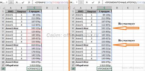 Обзор основных функций в Excel