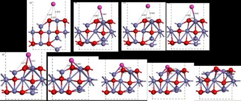 Simulation Outcome Of Fe3o4 001 Oct B A 1ps B 8ps C 10ps D