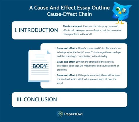 How To Write A Cause And Effect Essay Expert Tips