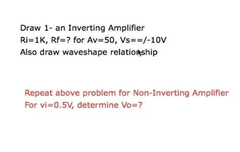 Solved Draw 1- ﻿an Inverting Amplifier Ri=1K,Rf= ? ﻿for | Chegg.com