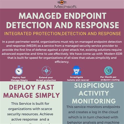 Managed End Point Security Pdf