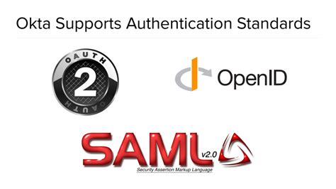 Bootiful Development With Spring Boot And Angular Oktane17 Speaker Deck