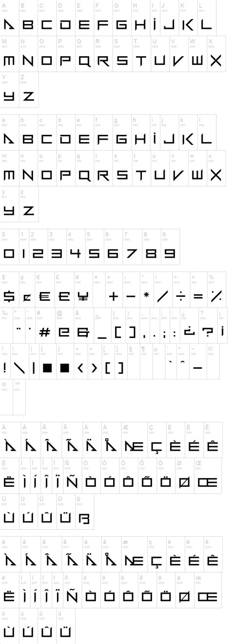 Interstellar Trip Font