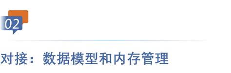 MWORKS Syslab 如何统一 JuliaC C Python 乃至 MATLAB 解密多语言统一的底层机制 知乎