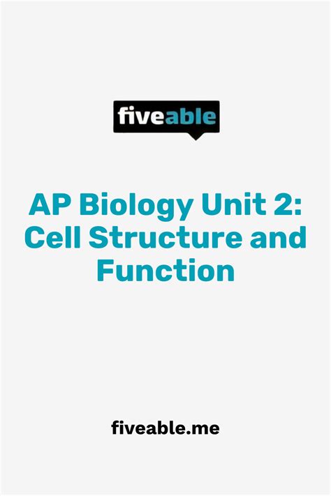 AP Biology Unit 2 Cell Structure And Function