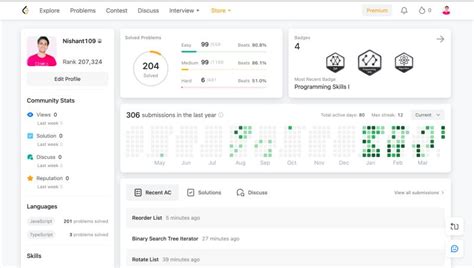nishant kumar on linkedin leetcode datastructures dsa