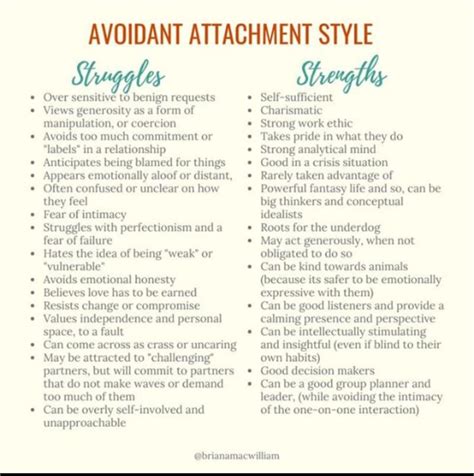 What Is Avoidant Attachment In Relationships Traits 49 Off