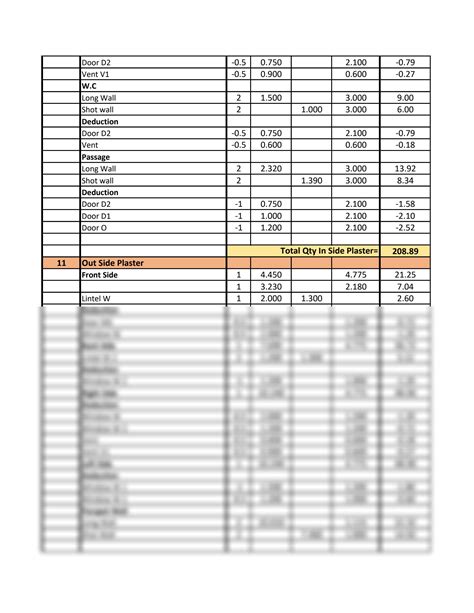 SOLUTION Building Estimation Excel Sheet Studypool