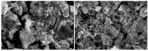 Chemosensors Mdpi On Linkedin Article Recommendation Sno2 Nanowire Nanosheet Composite