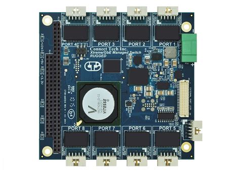 M GbE Connect Tech Inc