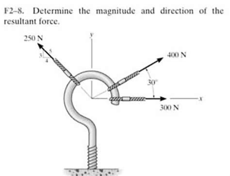 F2 8 Determine The Magnitude And Direction Of The Resultant Force Filo