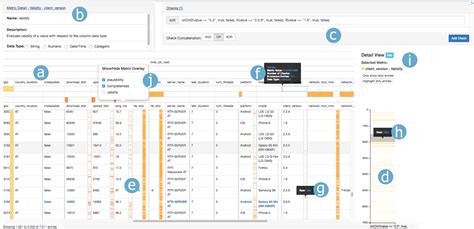Add New Data Quality Or Data Profiling Ui Enhancements · Issue 5315 · Openrefineopenrefine