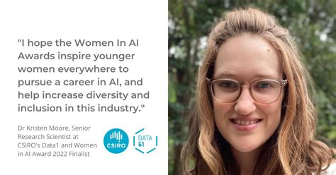 Csiros Data61 On Linkedin Ai Iwd2022 Womeninstem Cybersecurity