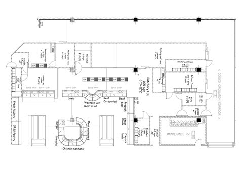 Butcher Shop Blueprints Plant Design And Construction Niche Meat