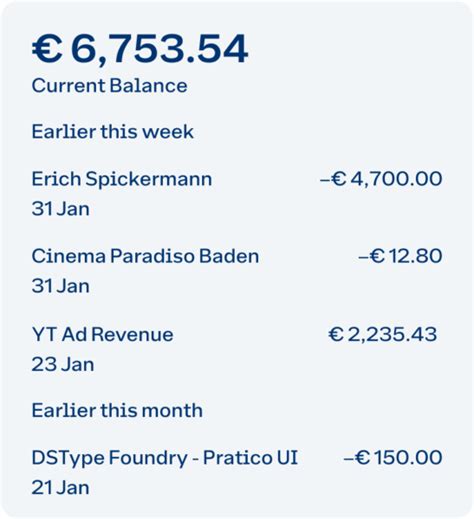 Typographic Hierarchy In Print Web App Design Pimp My Type