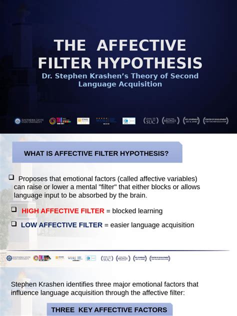Affective Filter Hypothesis Pdf Affect Psychology Behavior