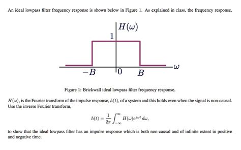 An Ideal Lowpass Filter Frequency Response Is Shown Below In Figure 1