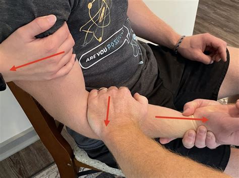 How To Perform Seven Elbow Dislocation Reduction Techniques Journalfeed