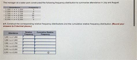 Solved A 1 Construct The Corresponding Relative Frequency