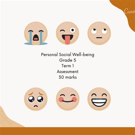 PSW Grade 5 Assessment Term 1 Cs Summaries PSW Grade 5 Assessment Term 1 Cs Summaries