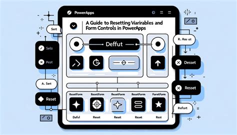 Master PowerApps Guide To Reset Variables Controls