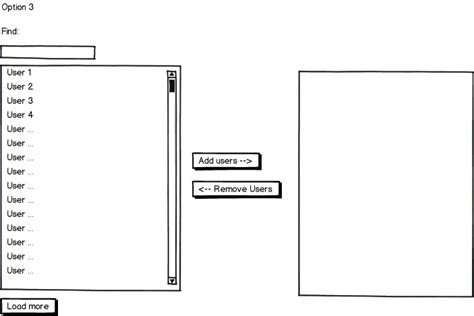 Pagination Vs Infinite Scrolling Vs Hybrid User Experience Stack
