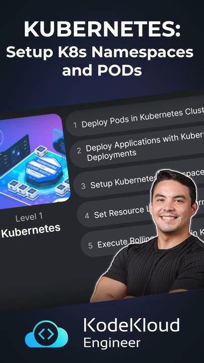 Setting Up Namespaces And Pods In Kubernetes Kubernetes Tutorial