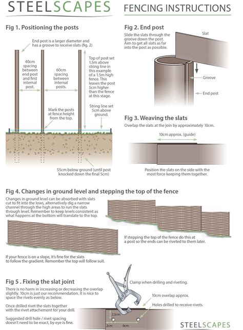 Specification Drawings Steelscapes