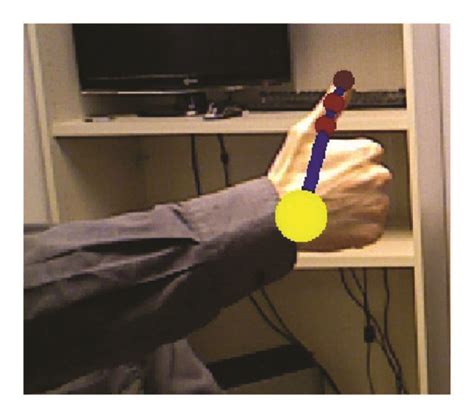 Qualitative Results Of The 3d Skeletal Model Based Person Detection And Download Scientific