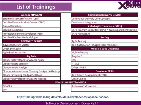 ppt cloudera data analyst training for apache hadoop xebia training
