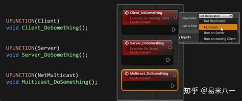 Ue5 Replication（网络复制） 知乎