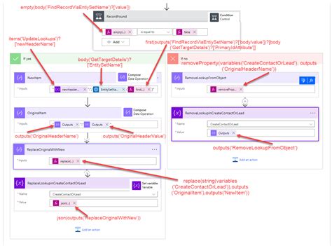 Convert Lookup Or Owner Values Into Json For Dataverse — Amey Holden