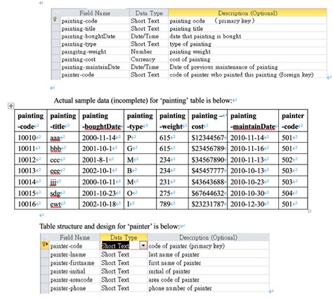solved question 2 8 marks the relational database below