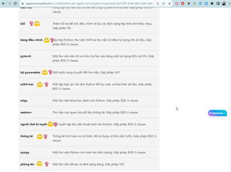 Thinh Vu On Linkedin Excel Python Techhumor Lostintranslation