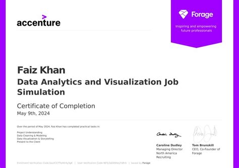 faiz khan on linkedin dataanalytics datavisualization forage