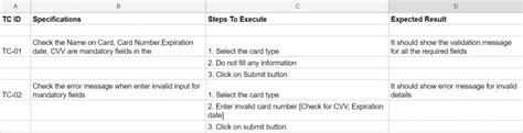 What Is Functional Testing Process Explained With Test Cases And Examples